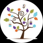 Home - The Fig Tree Gift Shop